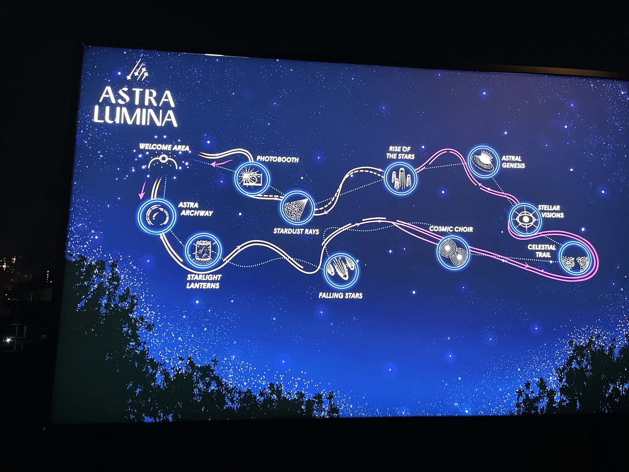 My Astra Lumina experience | The Casual Explorer